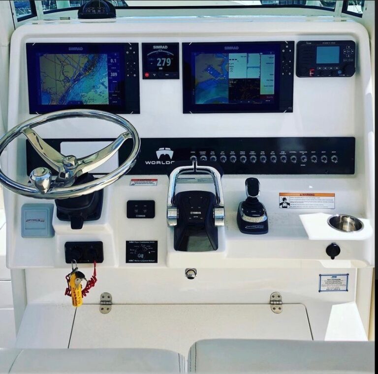 Navigating the open waters today